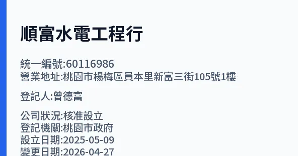 順富水電工程行的照片-統編 60116986(桃園市) 公司登記資料與營業項目詳細圖表