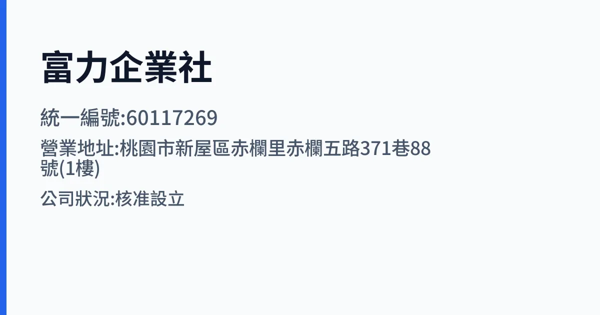 富力企業社 - 統編 60117269(桃園市) 公司登記資料與營業項目詳細圖表