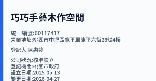 巧巧手藝木作空間的照片-統編 60117417(桃園市) 公司登記資料與營業項目詳細圖表