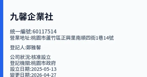九馨企業社的照片-統編 60117514(桃園市) 公司登記資料與營業項目詳細圖表