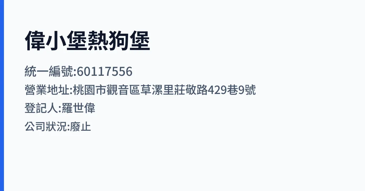 偉小堡熱狗堡 - 統編 60117556(桃園市) 公司登記資料與營業項目詳細圖表