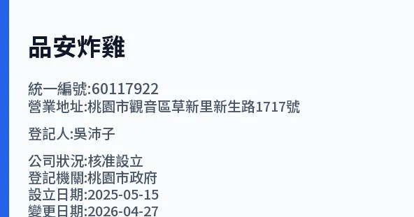 品安炸雞的照片-統編 60117922(桃園市) 公司登記資料與營業項目詳細圖表