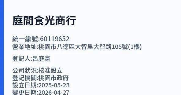 庭間食光商行的照片-統編 60119652(桃園市) 公司登記資料與營業項目詳細圖表