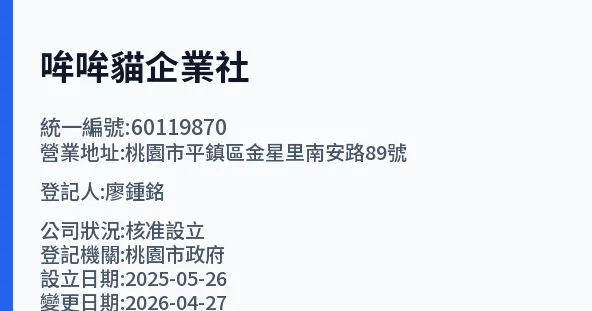 哞哞貓企業社的照片-統編 60119870(桃園市) 公司登記資料與營業項目詳細圖表