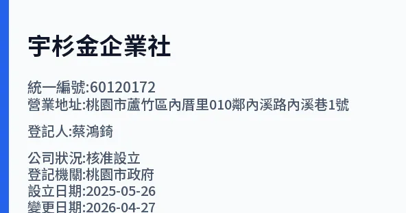 宇杉金企業社的照片-統編 60120172(桃園市) 公司登記資料與營業項目詳細圖表