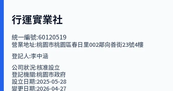 行運實業社的照片-統編 60120519(桃園市) 公司登記資料與營業項目詳細圖表