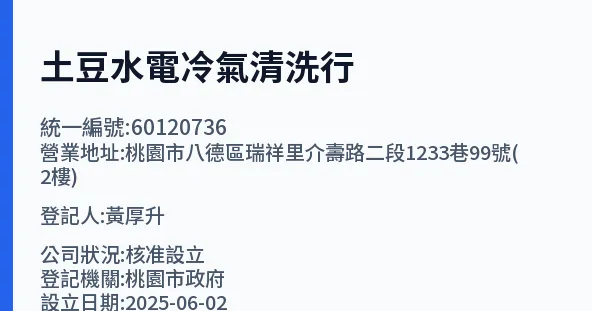 土豆水電冷氣清洗行的照片-統編 60120736(桃園市) 公司登記資料與營業項目詳細圖表