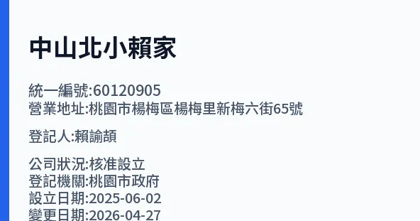 中山北小賴家的照片-統編 60120905(桃園市) 公司登記資料與營業項目詳細圖表