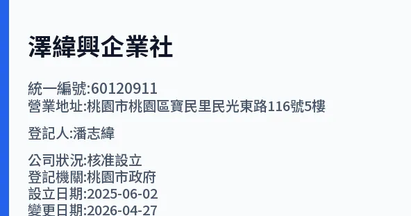 澤緯興企業社的照片-統編 60120911(桃園市) 公司登記資料與營業項目詳細圖表
