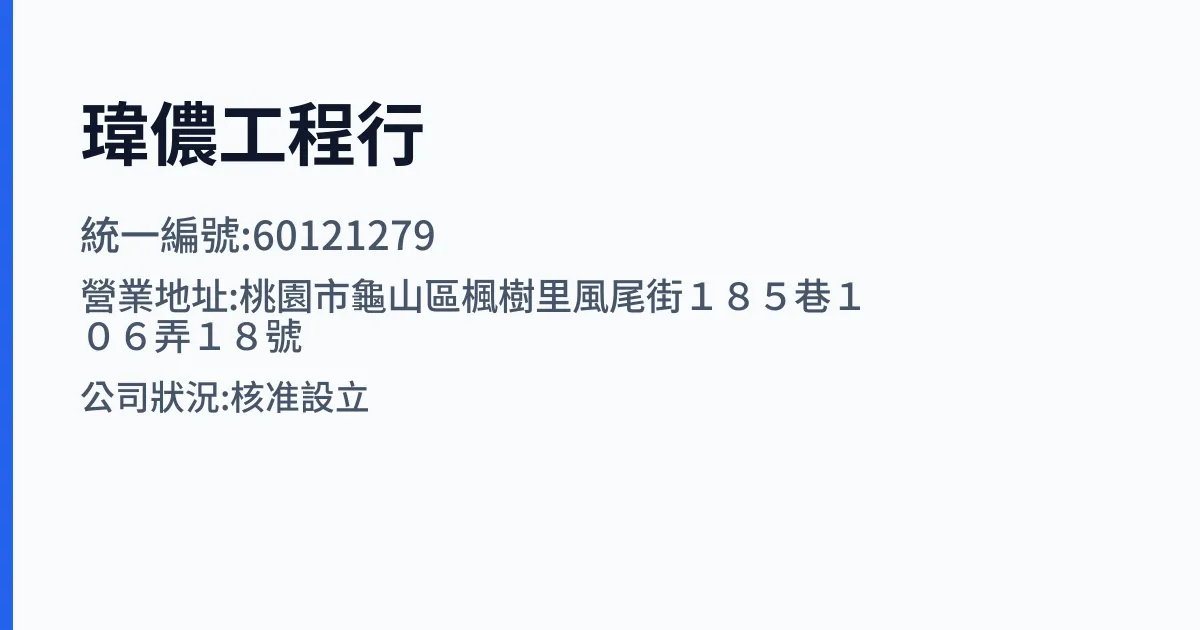 瑋儂工程行 - 統編 60121279（桃園市） 公司登記資料與營業項目詳細圖表