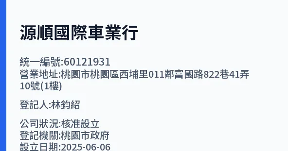 源順國際車業行的照片-統編 60121931(桃園市) 公司登記資料與營業項目詳細圖表