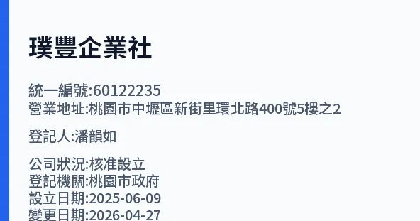 璞豐企業社的照片-統編 60122235(桃園市) 公司登記資料與營業項目詳細圖表
