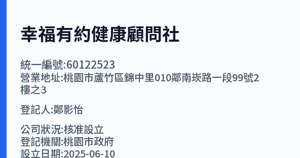 幸福有約健康顧問社的照片-統編 60122523(桃園市) 公司登記資料與營業項目詳細圖表