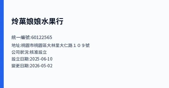 炩菓娘娘水果行的照片-統編 60122565(桃園市) 公司登記資料與營業項目詳細圖表
