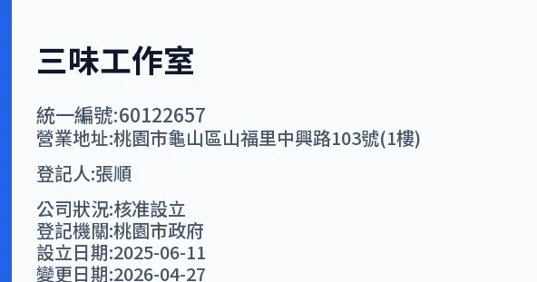 三味工作室的照片-統編 60122657(桃園市) 公司登記資料與營業項目詳細圖表