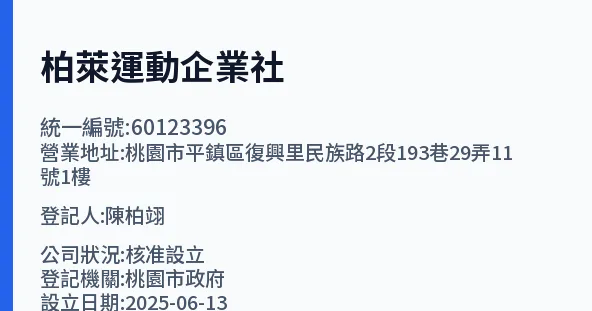 柏萊運動企業社的照片-統編 60123396(桃園市) 公司登記資料與營業項目詳細圖表