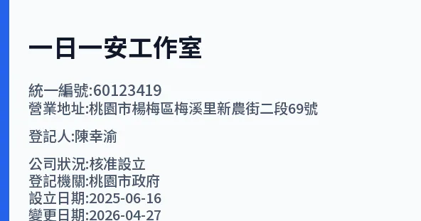 一日一安工作室的照片-統編 60123419(桃園市) 公司登記資料與營業項目詳細圖表