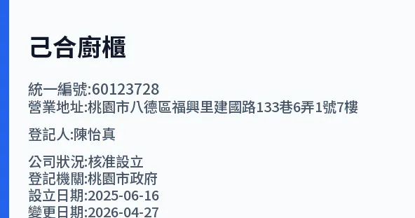 己合廚櫃的照片-統編 60123728(桃園市) 公司登記資料與營業項目詳細圖表