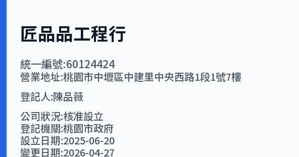 匠品品工程行的照片-統編 60124424(桃園市) 公司登記資料與營業項目詳細圖表