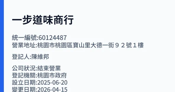 一步道味商行的照片-統編 60124487(桃園市) 公司登記資料與營業項目詳細圖表