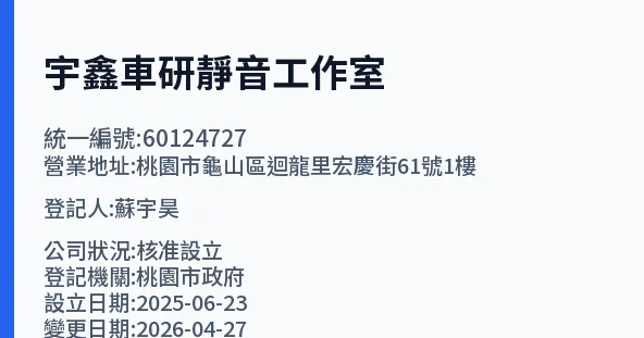 宇鑫車研靜音工作室的照片-統編 60124727(桃園市) 公司登記資料與營業項目詳細圖表