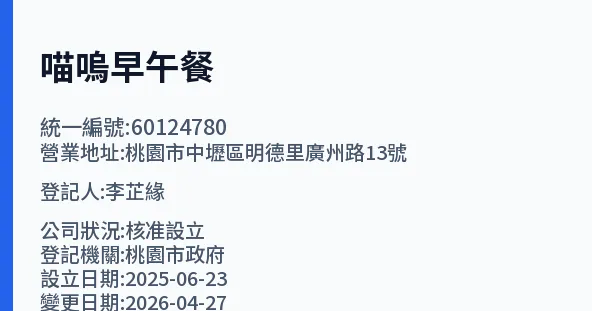 喵嗚早午餐的照片-統編 60124780(桃園市) 公司登記資料與營業項目詳細圖表