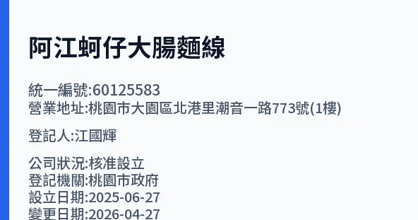 阿江蚵仔大腸麵線的照片-統編 60125583(桃園市) 公司登記資料與營業項目詳細圖表