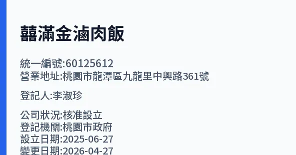 囍滿金滷肉飯的照片-統編 60125612(桃園市) 公司登記資料與營業項目詳細圖表