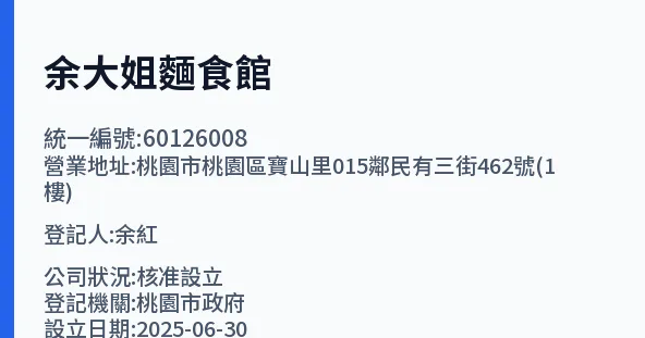 余大姐麵食館的照片-統編 60126008(桃園市) 公司登記資料與營業項目詳細圖表