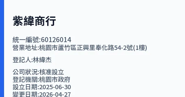紫緯商行的照片-統編 60126014(桃園市) 公司登記資料與營業項目詳細圖表