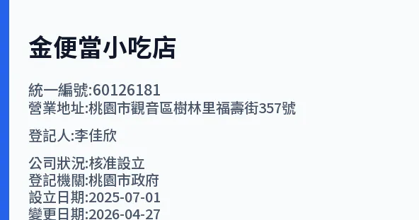 金便當小吃店的照片-統編 60126181(桃園市) 公司登記資料與營業項目詳細圖表
