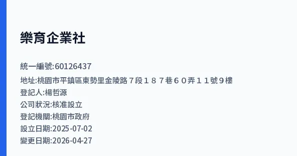 樂育企業社的照片-統編 60126437(桃園市) 公司登記資料與營業項目詳細圖表
