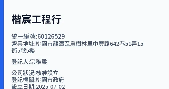 楷宸工程行的照片-統編 60126529(桃園市) 公司登記資料與營業項目詳細圖表