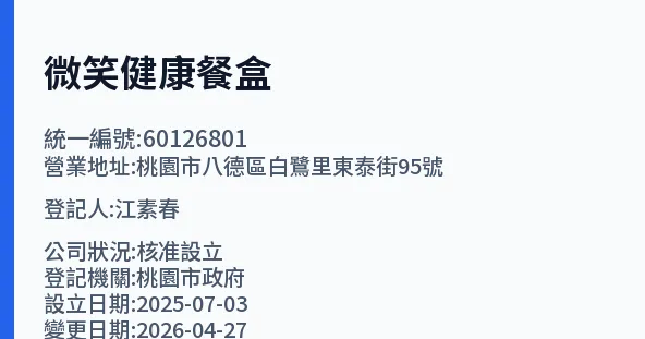 微笑健康餐盒的照片-統編 60126801(桃園市) 公司登記資料與營業項目詳細圖表