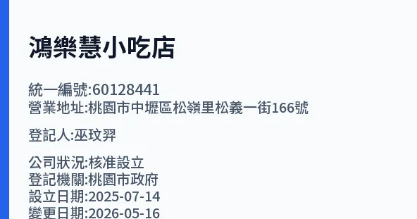 鴻樂慧小吃店的照片-統編 60128441(桃園市) 公司登記資料與營業項目詳細圖表
