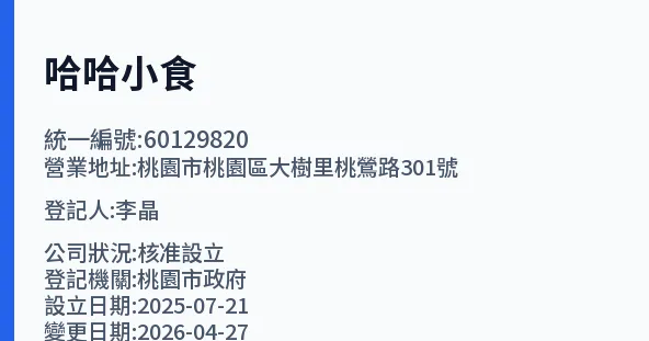 哈哈小食的照片-統編 60129820(桃園市) 公司登記資料與營業項目詳細圖表