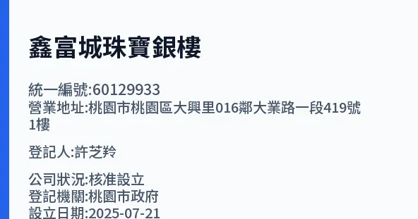 鑫富城珠寶銀樓的照片-統編 60129933(桃園市) 公司登記資料與營業項目詳細圖表