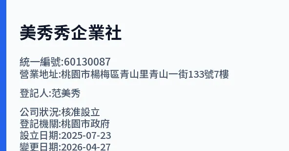 美秀秀企業社的照片-統編 60130087(桃園市) 公司登記資料與營業項目詳細圖表
