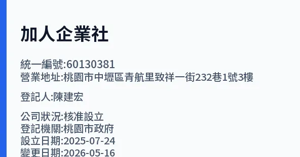 加人企業社的照片-統編 60130381(桃園市) 公司登記資料與營業項目詳細圖表