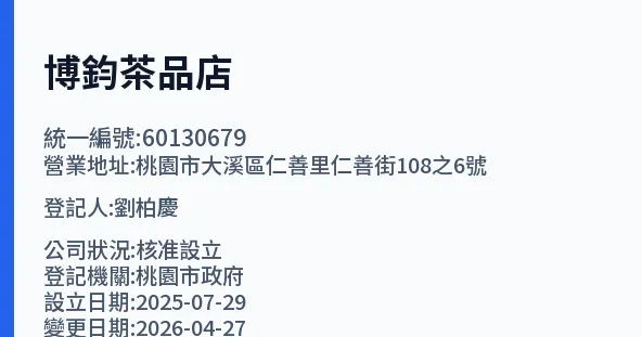 博鈞茶品店的照片-統編 60130679(桃園市) 公司登記資料與營業項目詳細圖表
