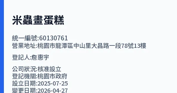 米蟲畫蛋糕的照片-統編 60130761(桃園市) 公司登記資料與營業項目詳細圖表