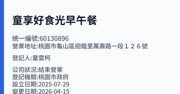 童享好食光早午餐的照片-統編 60130896(桃園市) 公司登記資料與營業項目詳細圖表