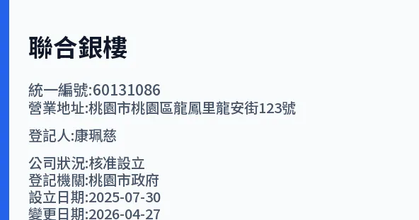 聯合銀樓的照片-統編 60131086(桃園市) 公司登記資料與營業項目詳細圖表