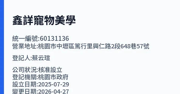 鑫詳寵物美學的照片-統編 60131136(桃園市) 公司登記資料與營業項目詳細圖表