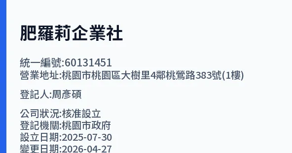 肥羅莉企業社的照片-統編 60131451(桃園市) 公司登記資料與營業項目詳細圖表