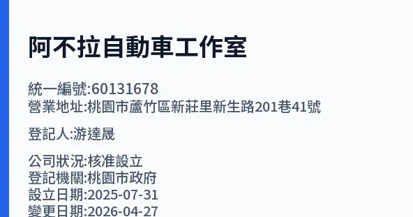 阿不拉自動車工作室的照片-統編 60131678(桃園市) 公司登記資料與營業項目詳細圖表
