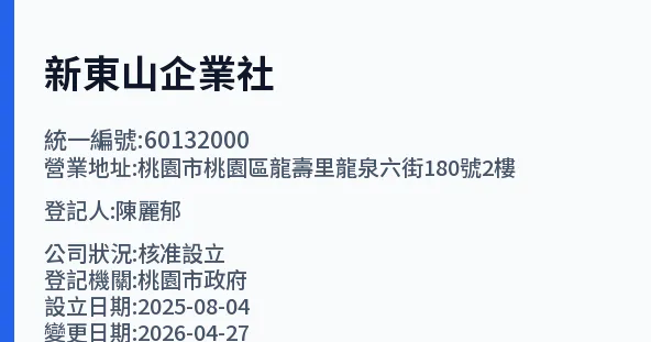 新東山企業社的照片-統編 60132000(桃園市) 公司登記資料與營業項目詳細圖表