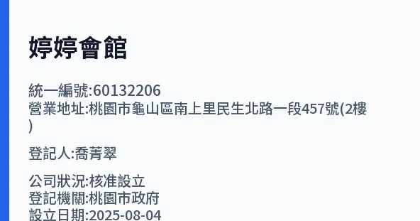 婷婷會館的照片-統編 60132206(桃園市) 公司登記資料與營業項目詳細圖表