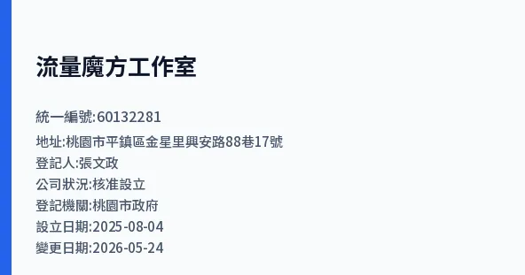 流量魔方工作室的照片-統編 60132281(桃園市) 公司登記資料與營業項目詳細圖表