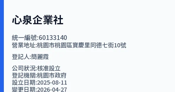 心泉企業社的照片-統編 60133140(桃園市) 公司登記資料與營業項目詳細圖表
